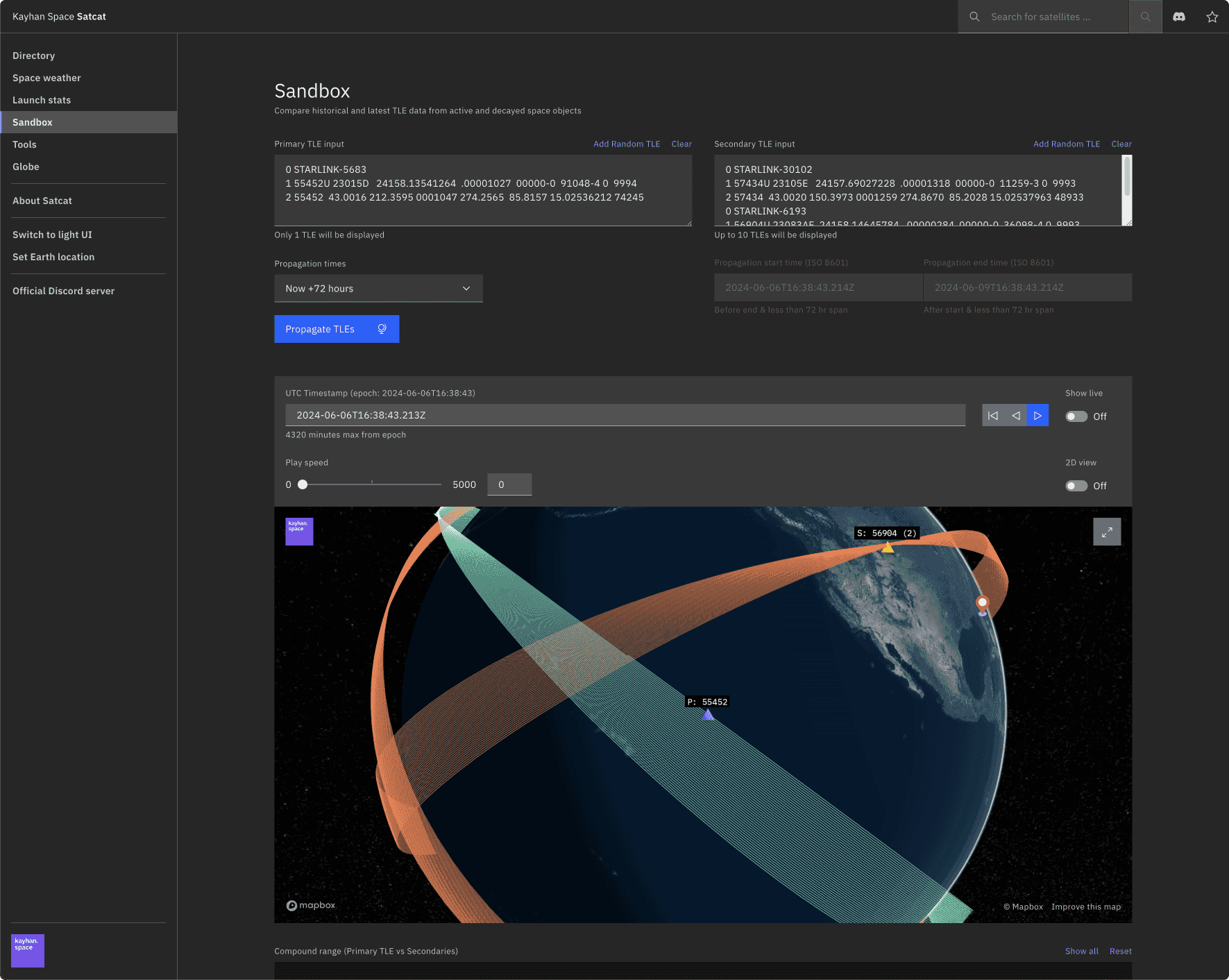 Satcat: Spaceflight Intelligence Exchange - Kayhan Space